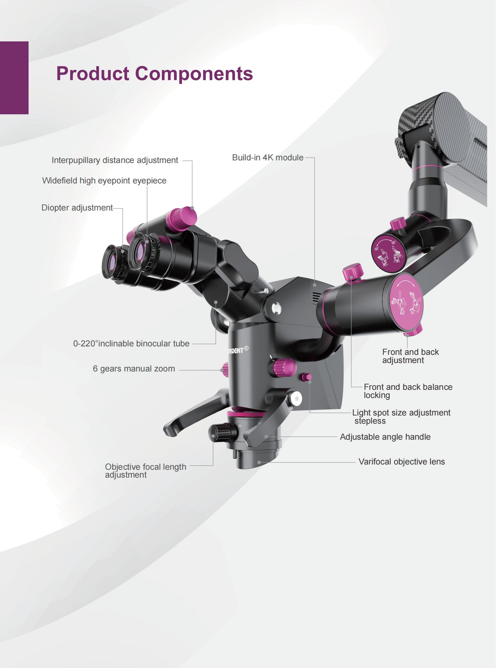 Operating Microscope - Xpedent international